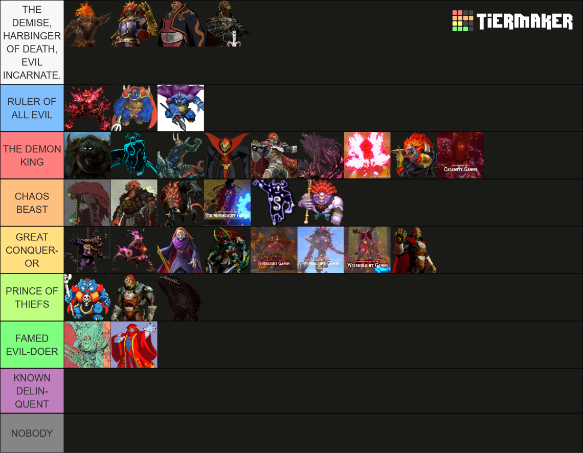 Ganon Designs Tier List (Community Rankings) - TierMaker