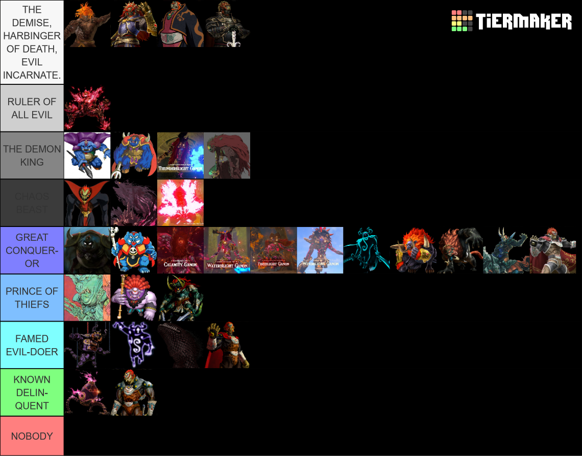 Ganon Designs Tier List (Community Rankings) - TierMaker