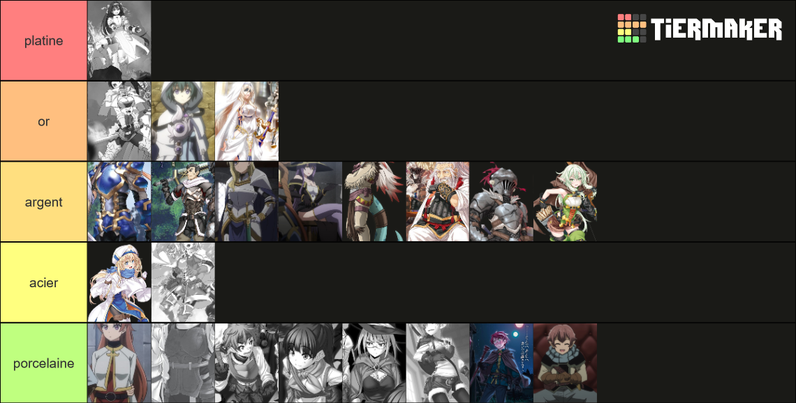 goblin slayer - rank Tier List (Community Rankings) - TierMaker