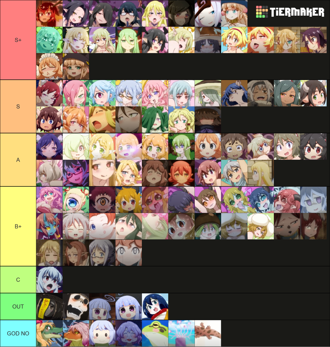 Ishuzoku Reviewers Tier List (Community Rankings) - TierMaker