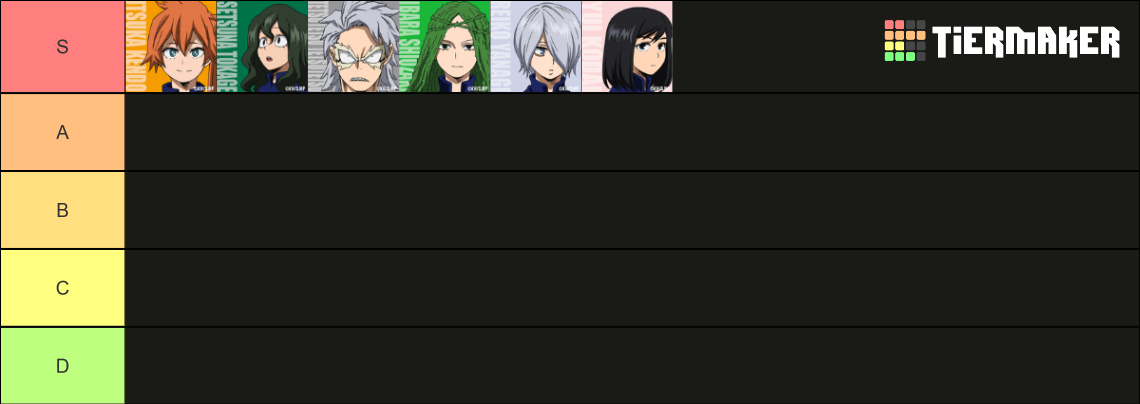 My Hero Academia Class 1-B Tier List (Community Rankings) - TierMaker