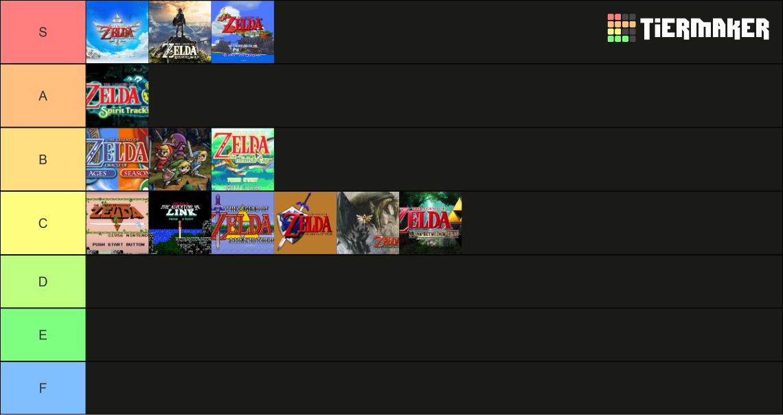 Ranking Zelink (Zelda X Link) Ships Tier List (Community Rankings ...