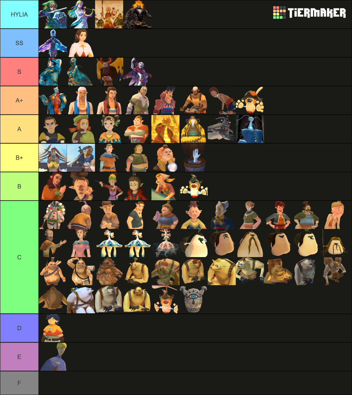 Skyward Sword Characters Tier List (Community Rankings) - TierMaker
