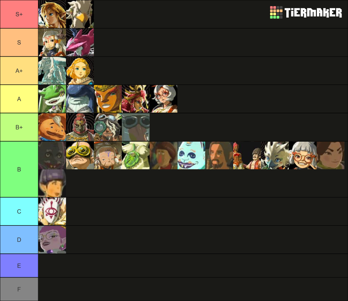 Zelda TOTK Character List Tier List (Community Rankings) - TierMaker