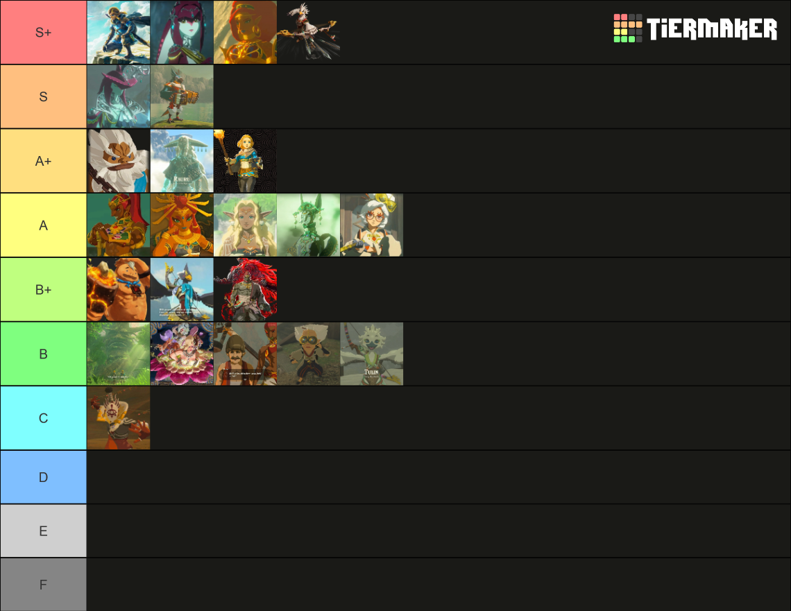 Zelda TOTK Characters Tier List (Community Rankings) - TierMaker