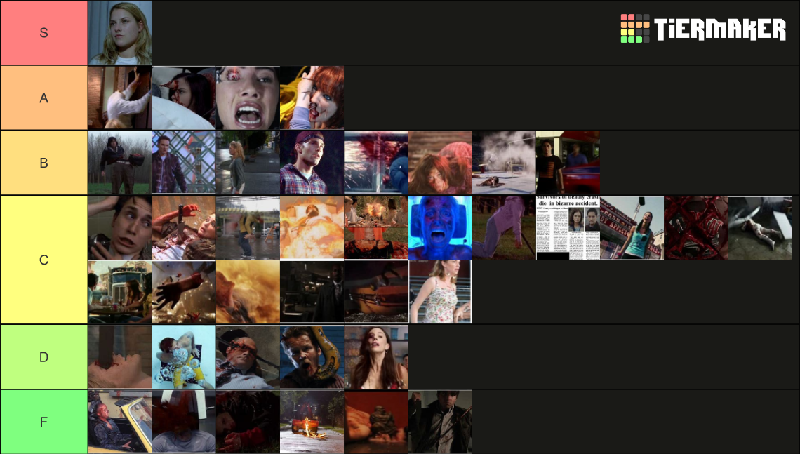 Final Destination Deaths Tier List (Community Rankings) - TierMaker