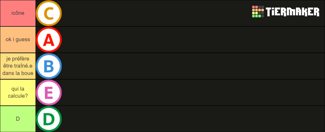 RER Paris Tier List (Community Rankings) - TierMaker
