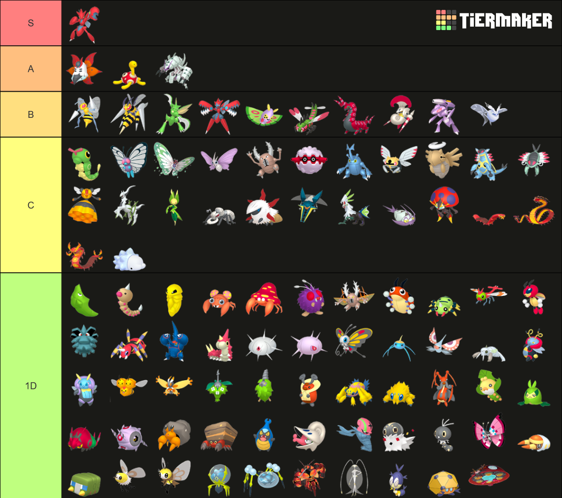 Bug-type Pokemon (HOME renders) Tier List (Community Rankings) - TierMaker