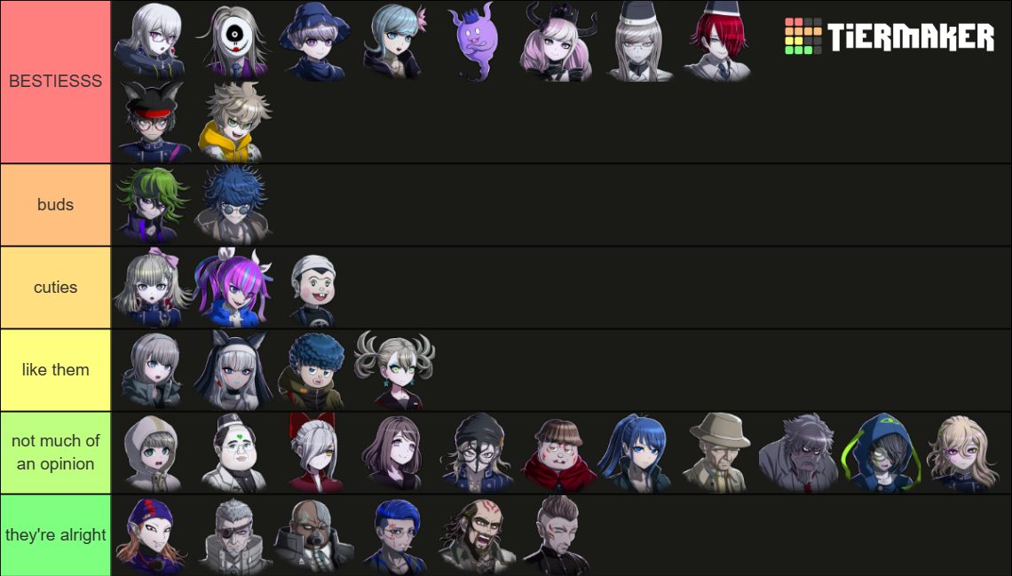 all raincode characters (spoilers for all chapters) Tier List (Community Rankings) - TierMaker