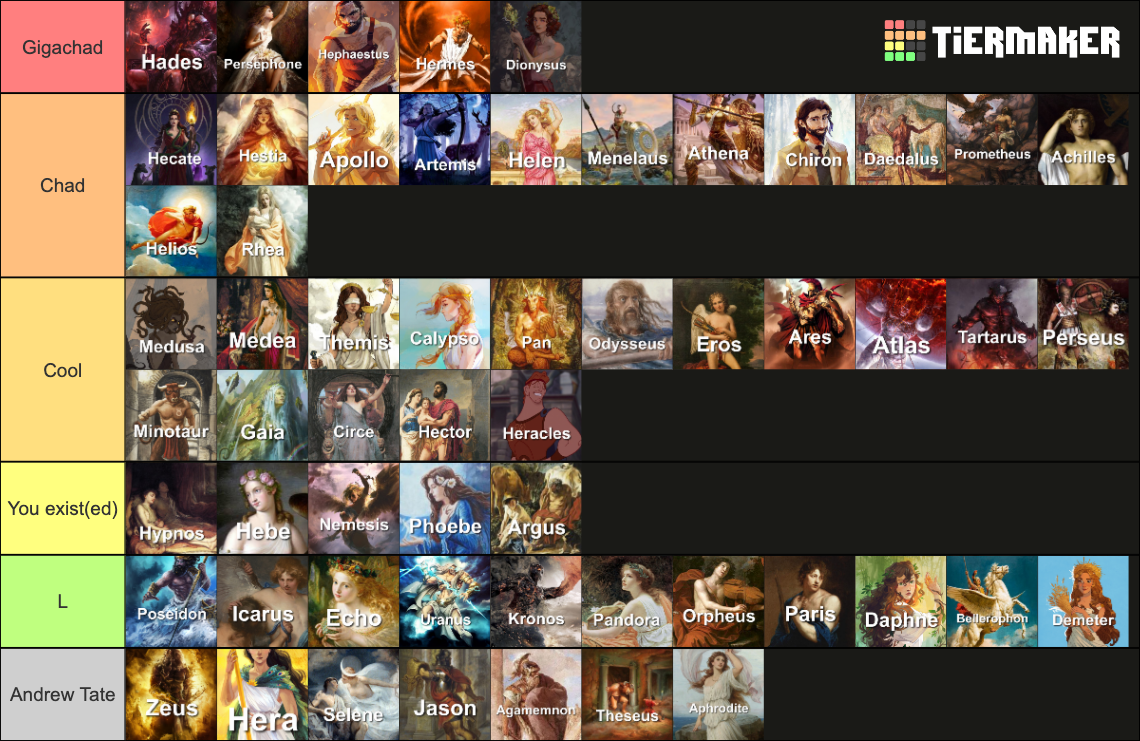 Greek Mythology Tier List (Community Rankings) - TierMaker