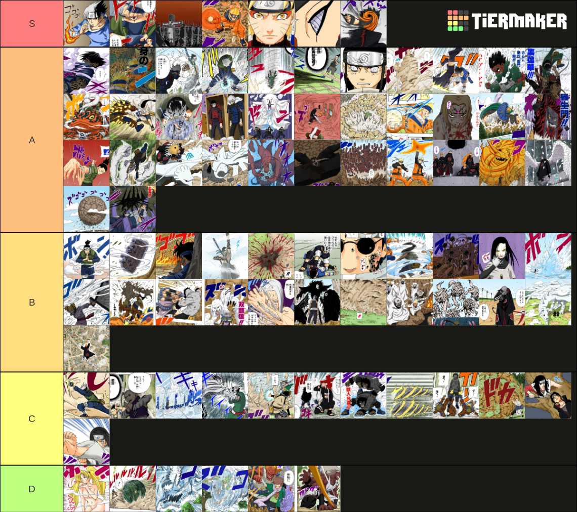 Jutsu (Naruto) Tier List (Community Rankings) - TierMaker
