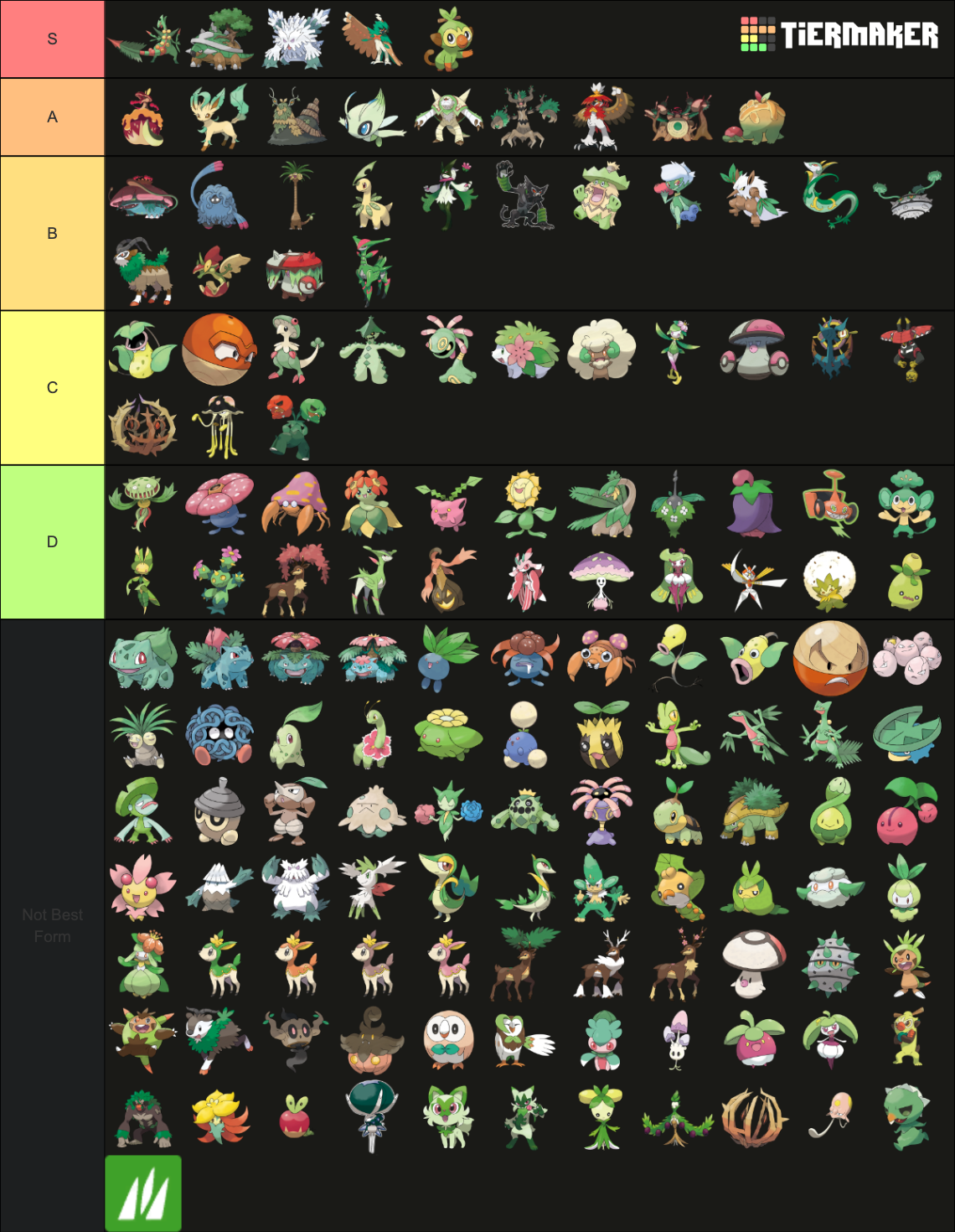 Grass Type Pokemon 2023 Tier List (Community Rankings) - TierMaker