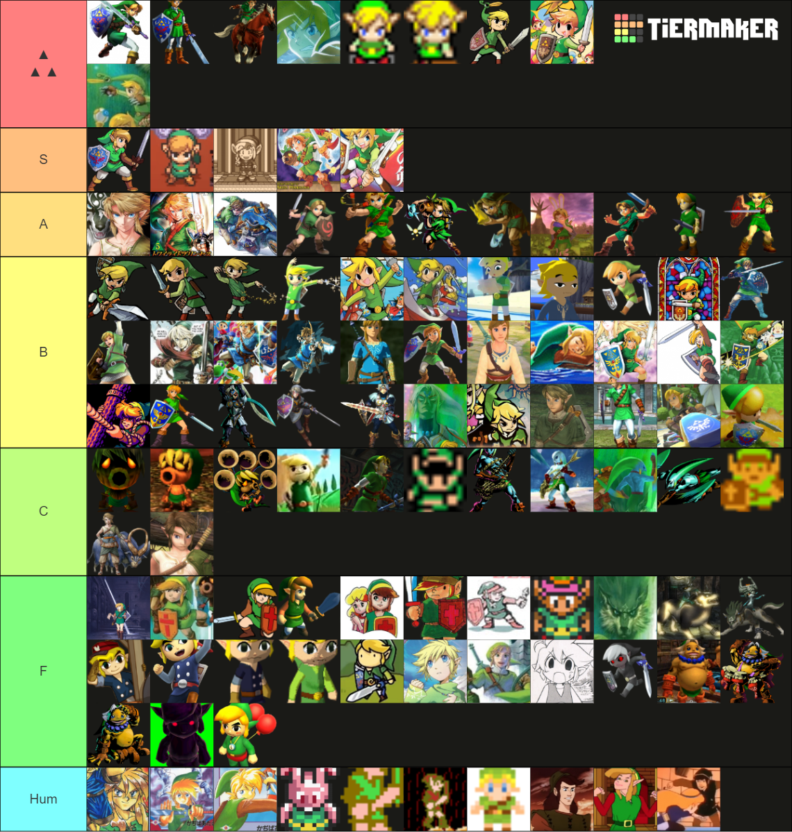 Legend of Zelda: Link Design Tiers (Expansive) Tier List (Community ...