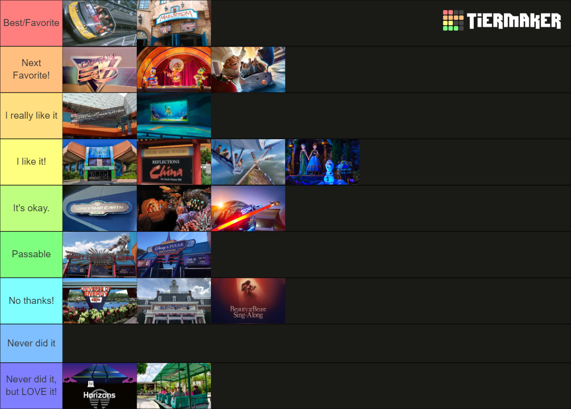 EPCOT Attractions - All of Them! Tier List (Community Rankings) - TierMaker