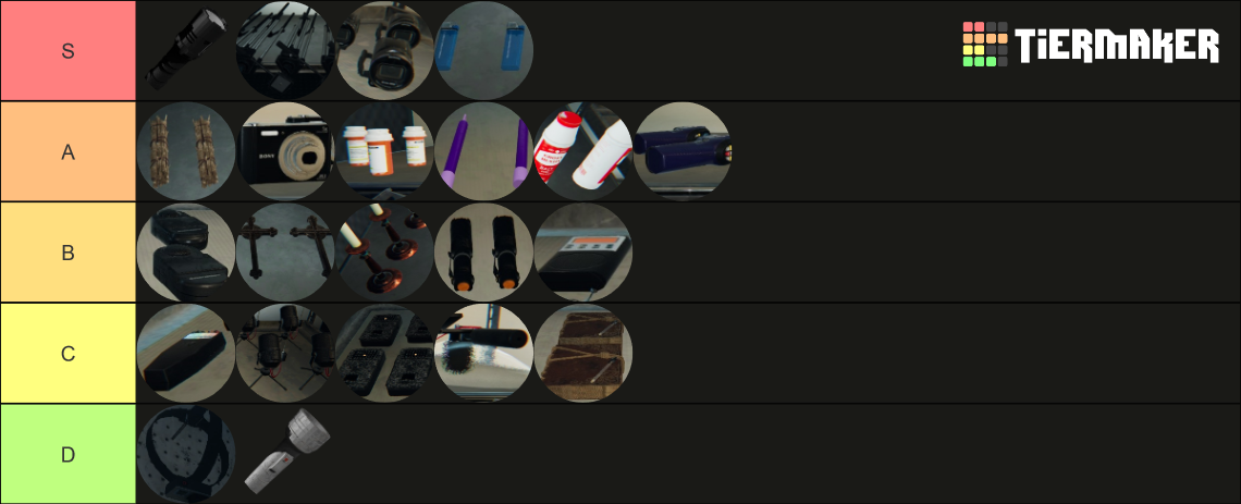 Phasmophobia Items Tierlist Tier List (Community Rankings) - TierMaker