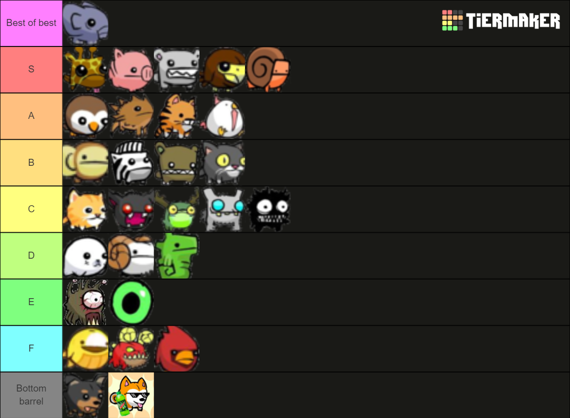 Castle Crashers Animal Orbs Tier List (Community Rankings) - TierMaker
