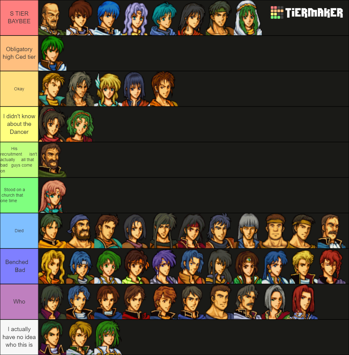 Fire Emblem 5 (Thracia 776) All Portraits Tier List (Community Rankings ...