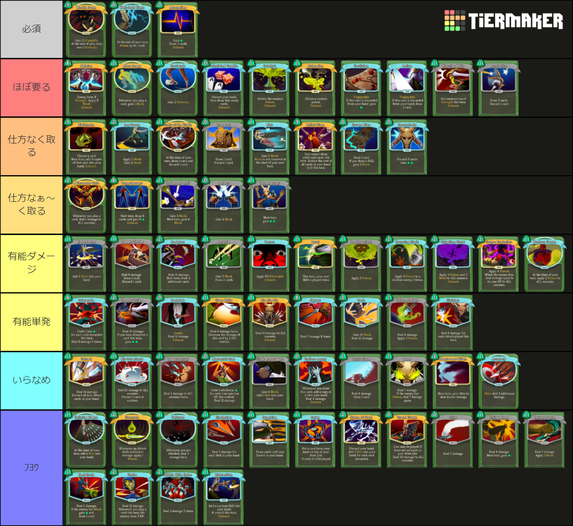 Silent Cards (Slay the Spire) Tier List (Community Rankings) - TierMaker