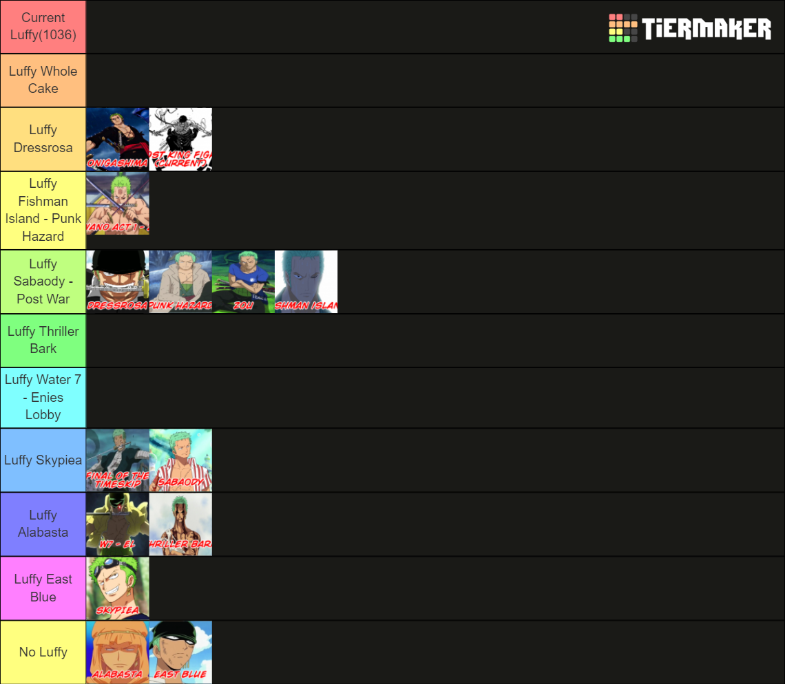 Which version of Zoro can win against each luffy? Tier List (Community ...