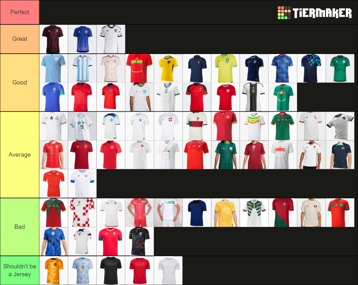 World Cup 2022 Jerseys (Including Pre Match & 3rd) Tier List (Community ...