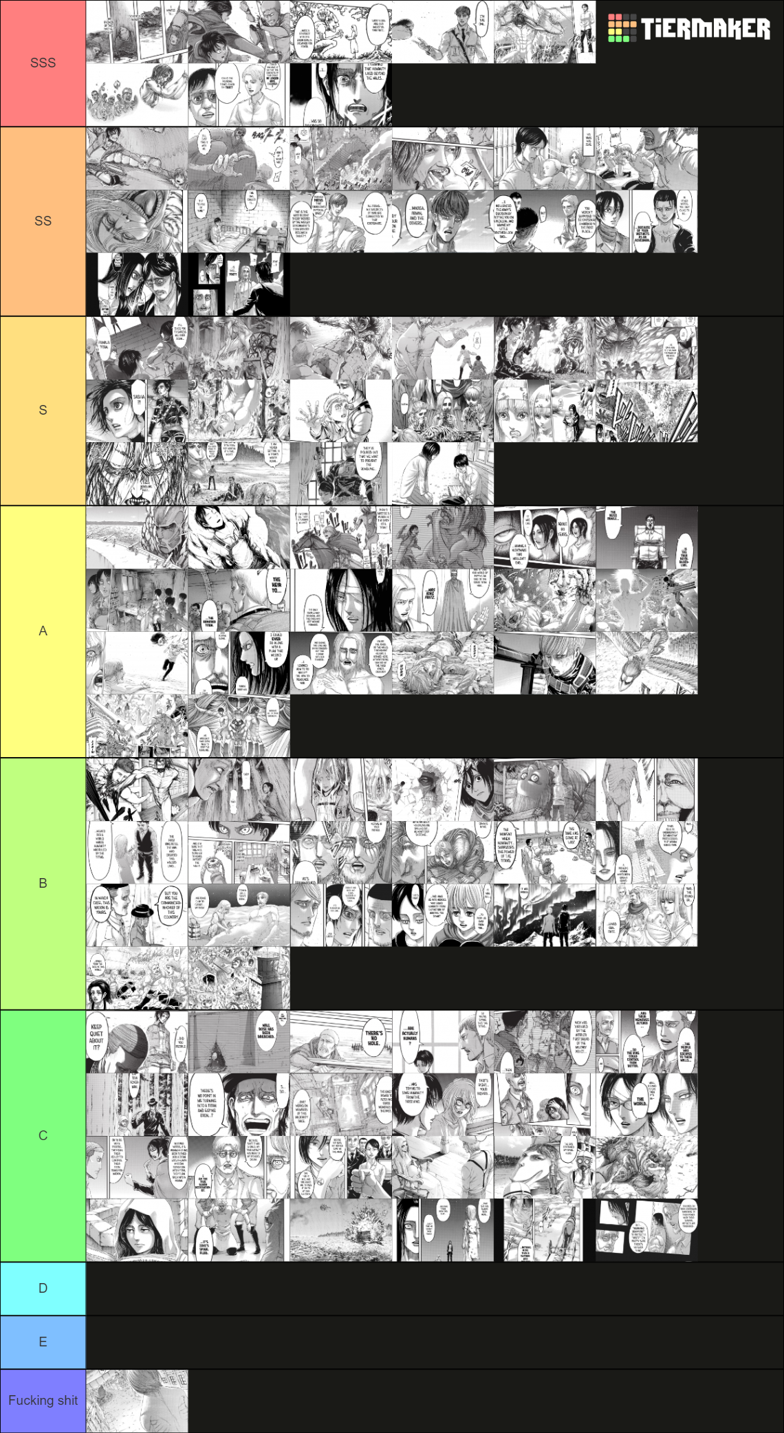 Attack on Titan plot twists Tier List (Community Rankings) - TierMaker