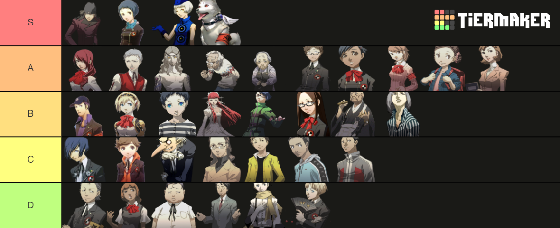 Persona 3 characters Tier List (Community Rankings) - TierMaker