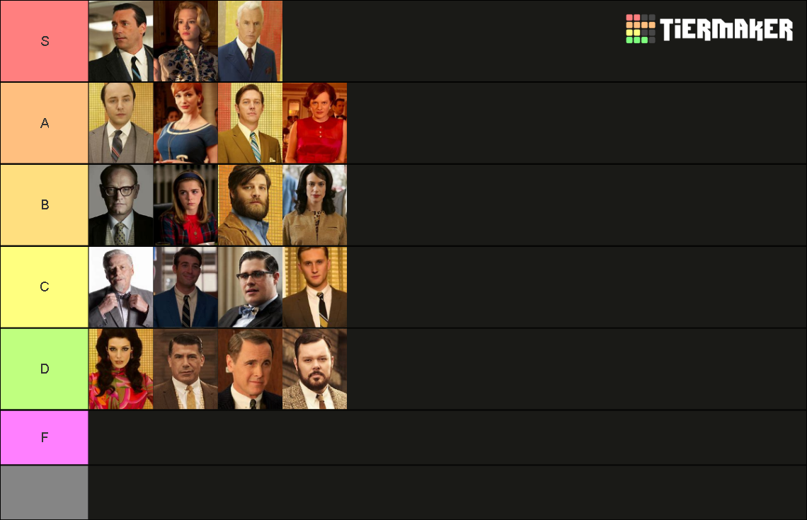 Mad Men characters Tier List (Community Rankings) - TierMaker