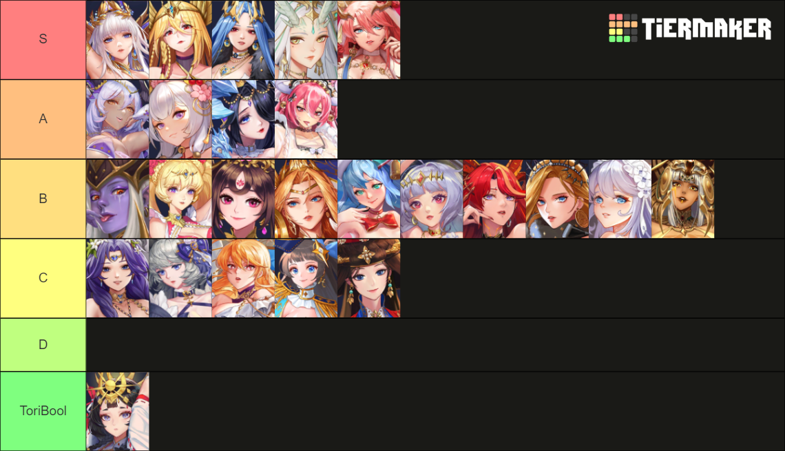 Idle Angels UR Ranking Tier List (Community Rankings) - TierMaker