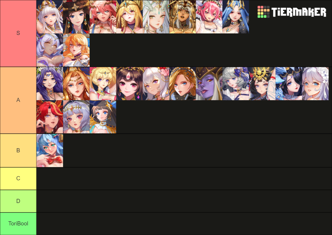 Idle Angels UR Ranking Tier List (Community Rankings) - TierMaker