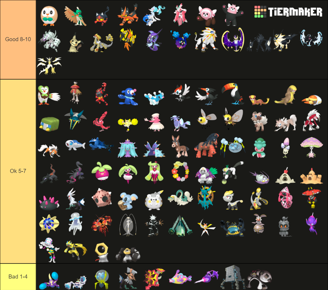 Gen 7 Pokemon Tier List (Community Rankings) - TierMaker