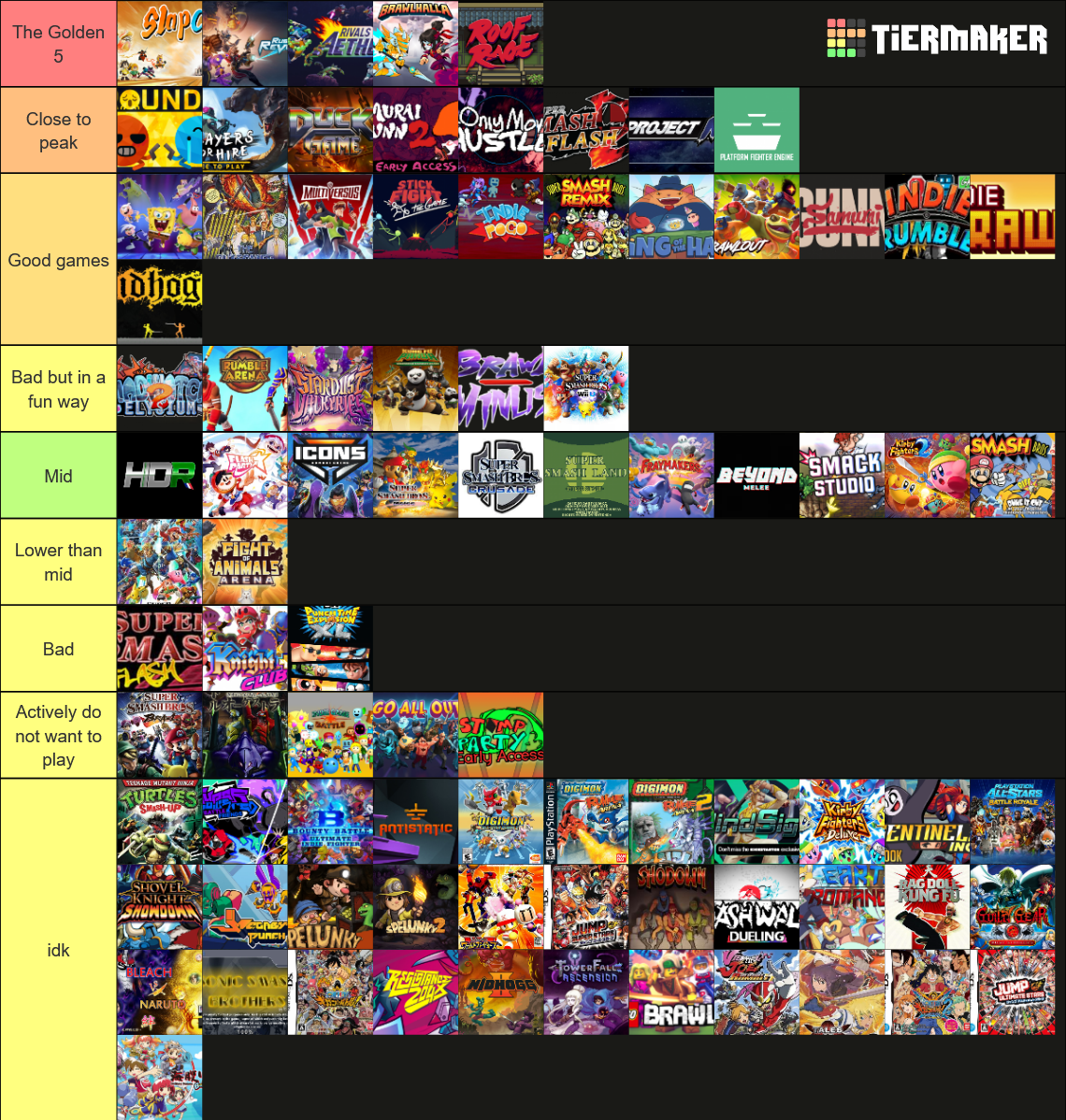 ALL PLATFORM FIGHTERS I KNOW Tier List (Community Rankings) - TierMaker