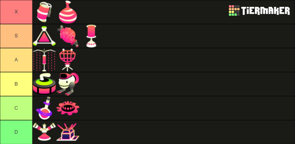 Splatoon 2 Subs/Specials Tier List (Community Rankings) - TierMaker