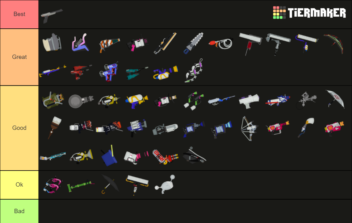 Splatoon 3 Tier List (Community Rankings) - TierMaker