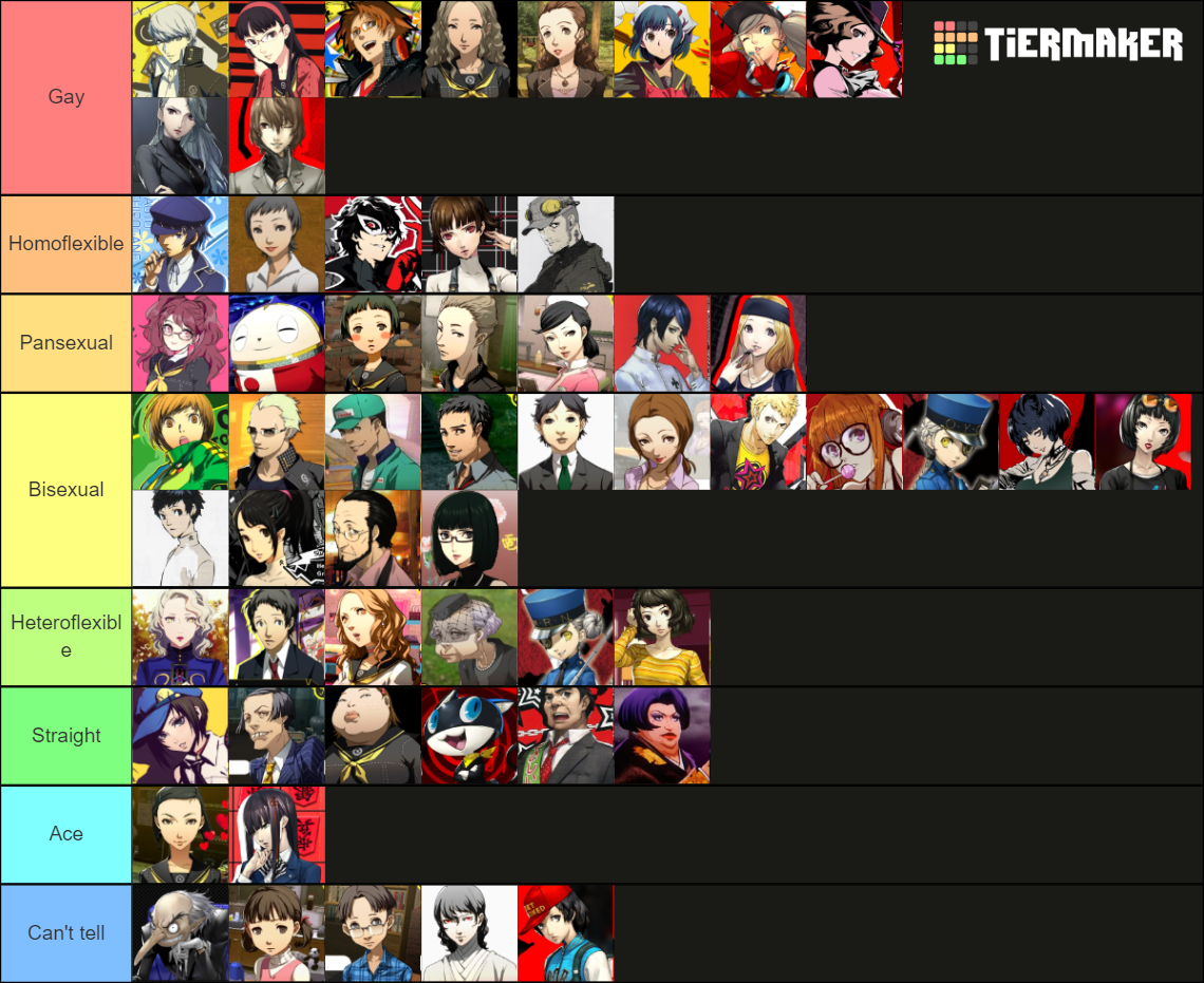 Persona Series Characters Tier List (Community Rankings) - TierMaker