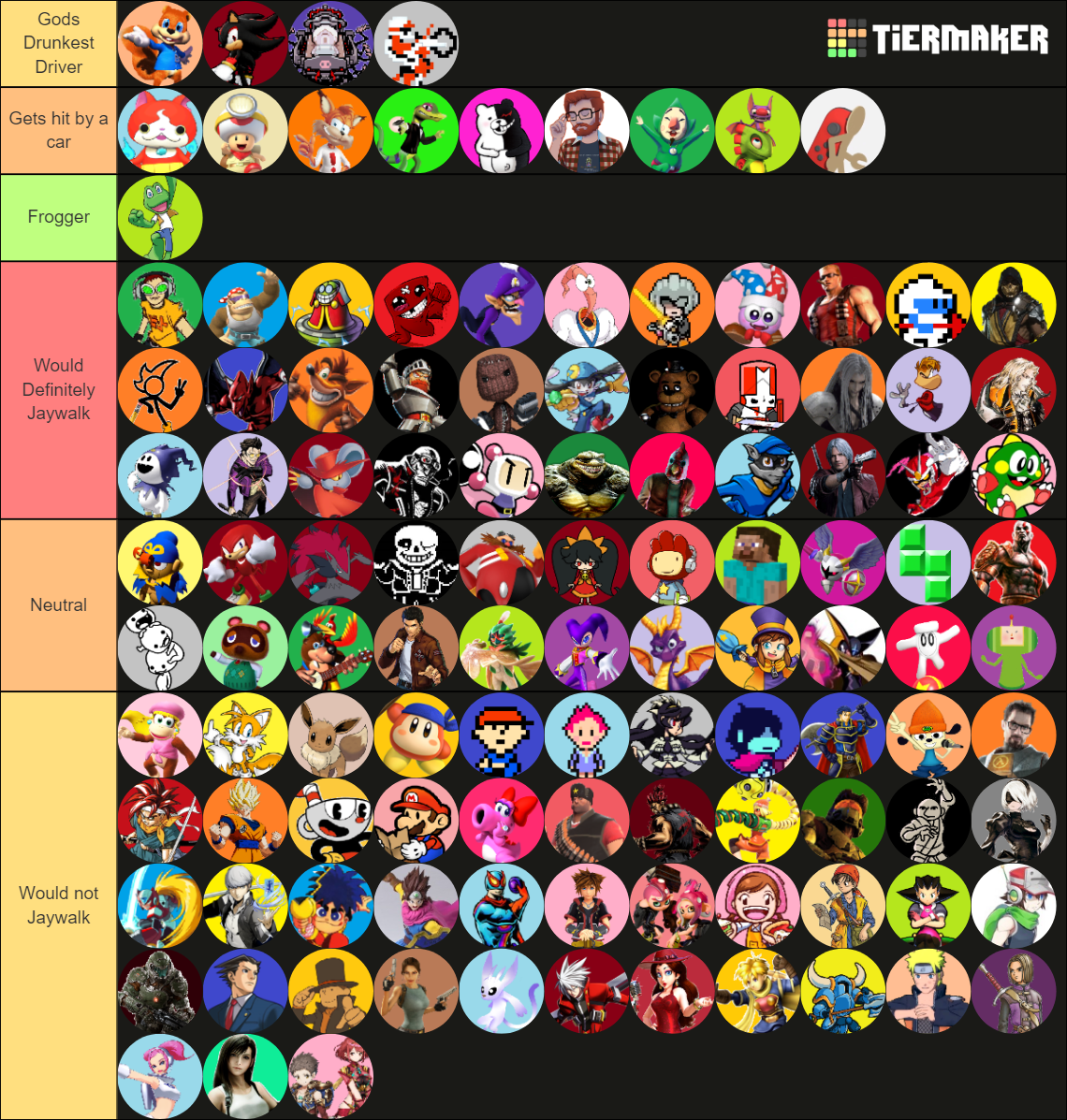 The Ultimate Potential Smash DLC Tier List (Community Rankings) - TierMaker