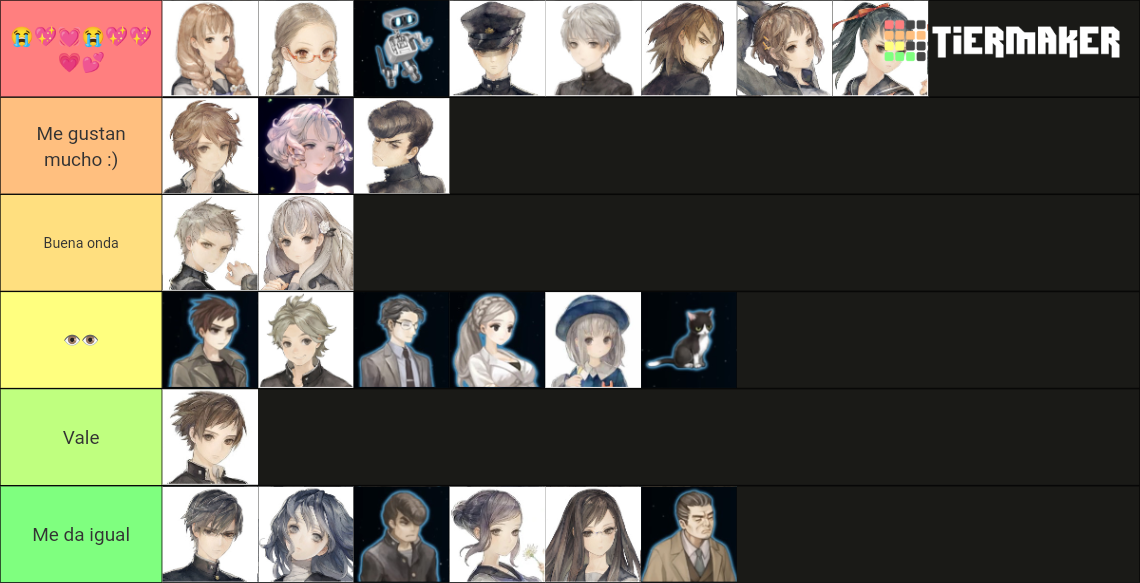 13 Sentinels: Aegis Rim Characters Tier List (Community Rankings ...