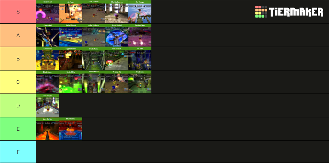 Shadow the Hedgehog Stage Tier List (Community Rankings) - TierMaker