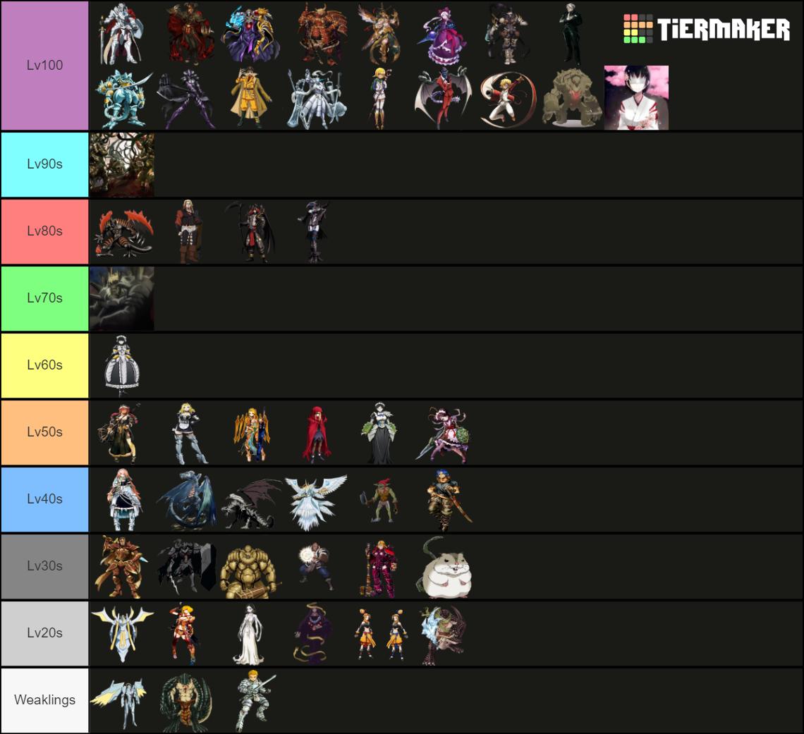 Overlord Ranking Tier List (Community Rankings) - TierMaker