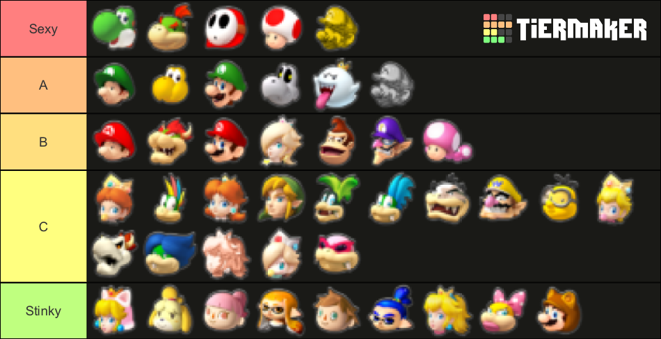 Mario Kart 8 Deluxe Characters Tier List (Community Rankings) - TierMaker