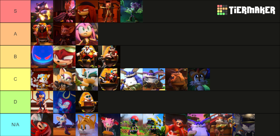 Sonic Prime Tier List (Community Rankings) - TierMaker