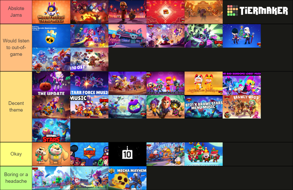 Brawl Stars Menu and Lobby Music Tier List (Community Rankings) - TierMaker