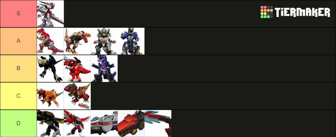 Sentai T-Rex Mecha Tier List (Community Rankings) - TierMaker