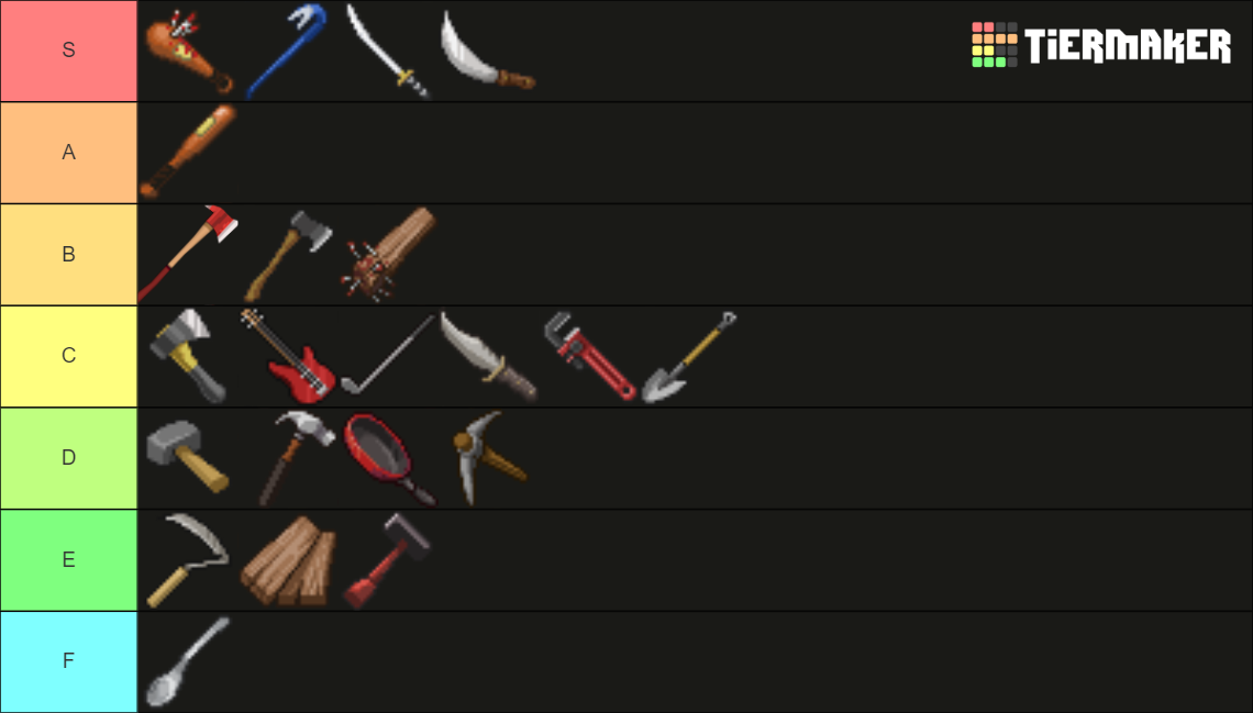 Project Zomboid Melee Weapon Tier List (Community Rankings) - TierMaker