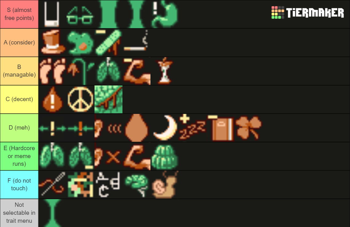 Project Zomboid Negative Trait Tier List project-zomboid-negative-trait-tier-list
