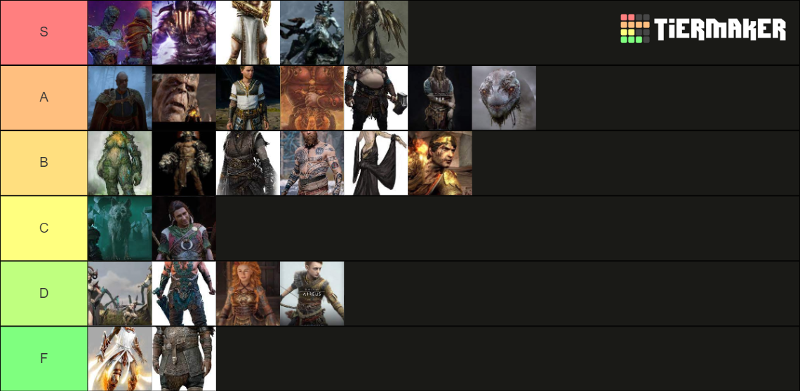 god of war characters Tier List (Community Rankings) - TierMaker
