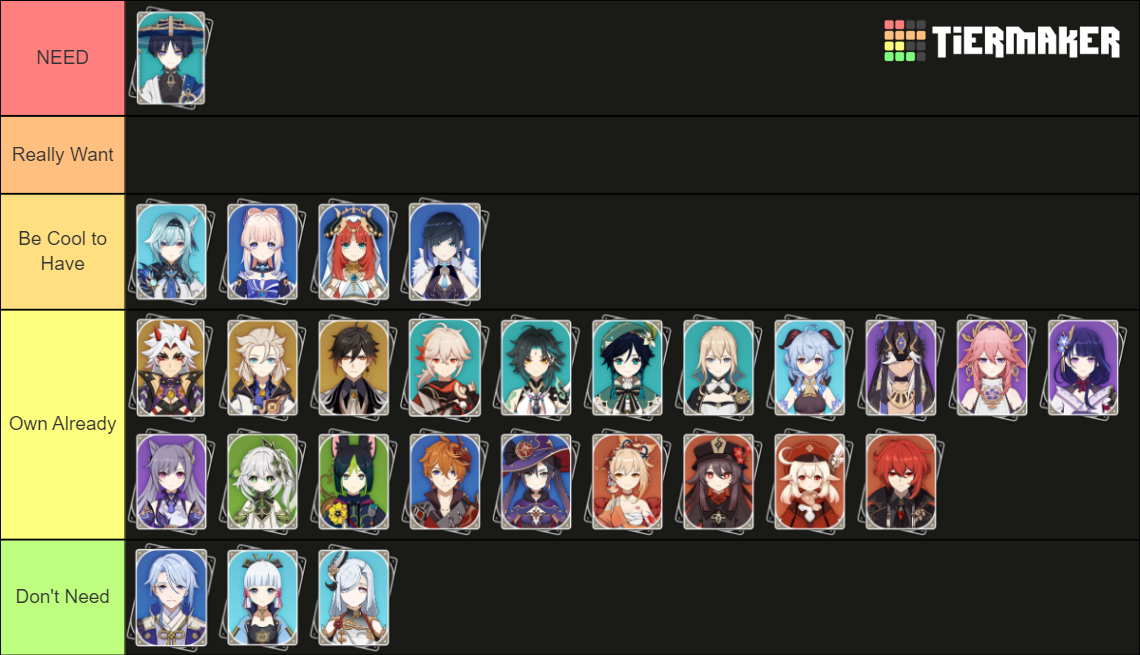 Ultimate Super Epic Genshin Wishlist Tier List (Community Rankings ...