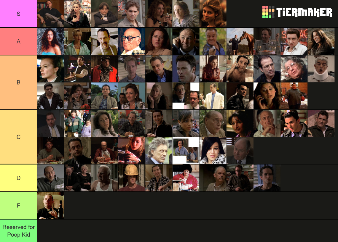 Ultimate Sopranos Characters Ranked Tier List (Community Rankings) - TierMaker