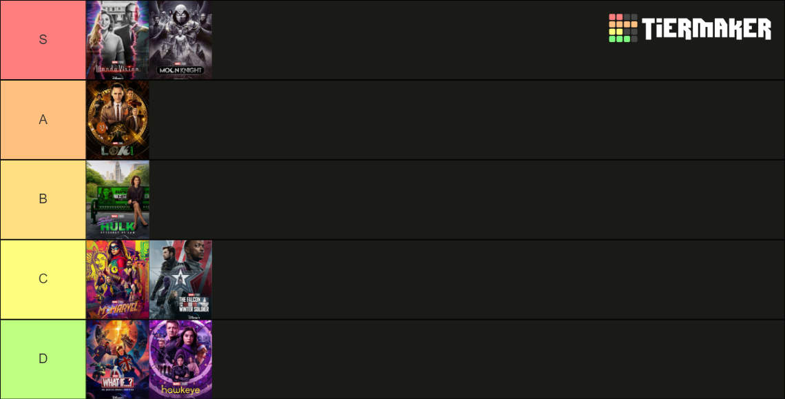 Marvel Disney+ Shows Tier List (Community Rankings) - TierMaker