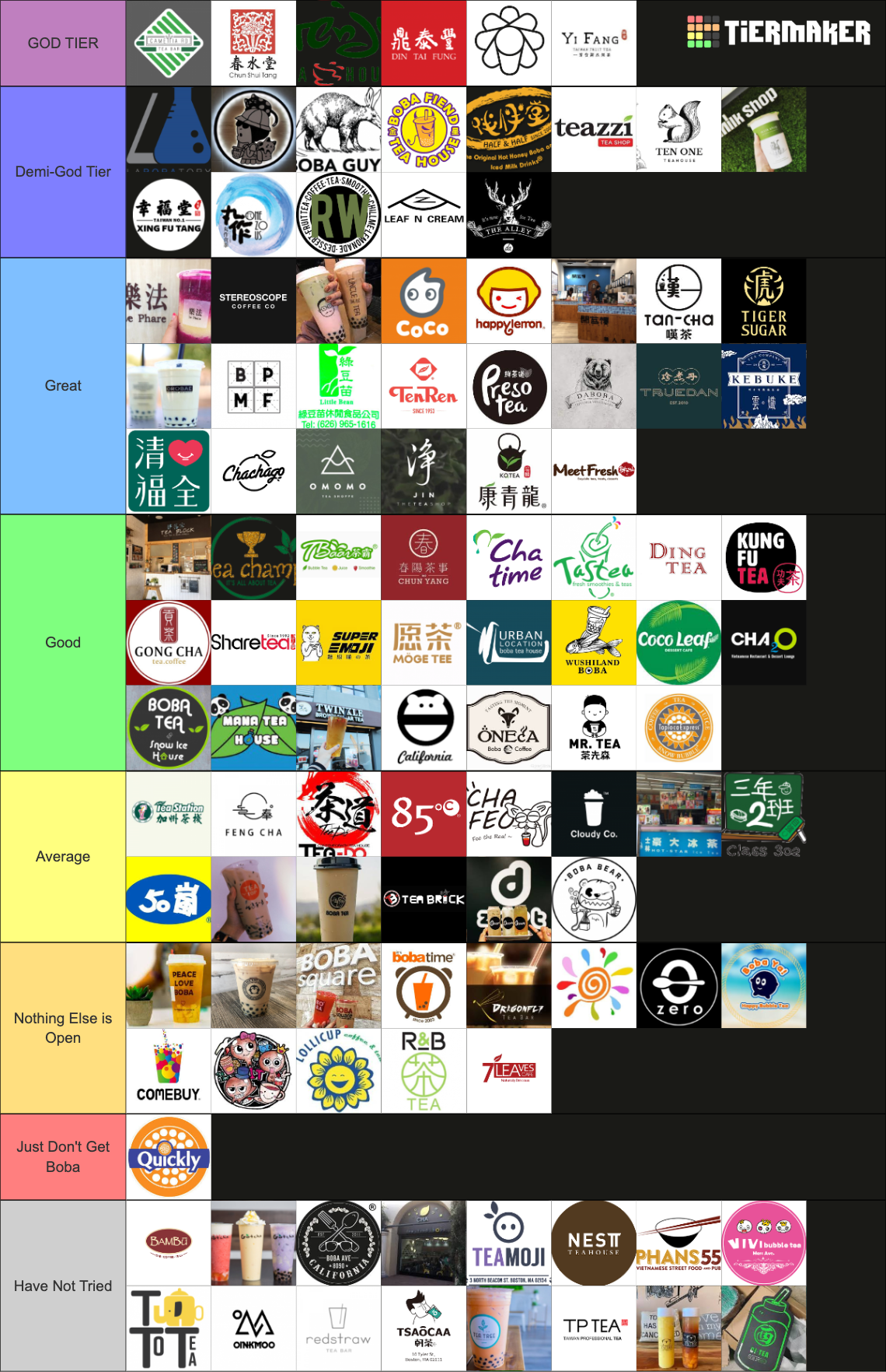 Personal CA/Boston/Taipei Boba Tier List (Community Rankings) - TierMaker