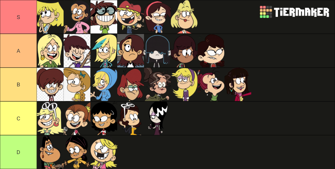 The Loud House V1.00 Tier List (Community Rankings) - TierMaker